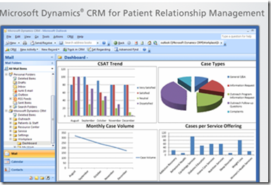 Caradigm–New Name for New Microsoft GE Healthcare Company - Medical Quack